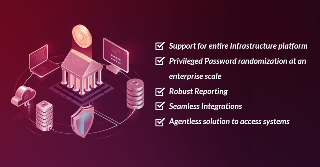 Case Study : Southeast Asia Bank - ARCON