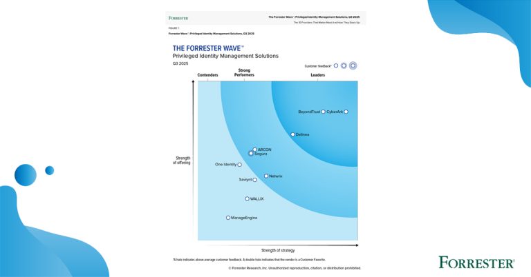 The Forrester Wave™: Privileged Identity Management Solutions, Q3 2025 ...